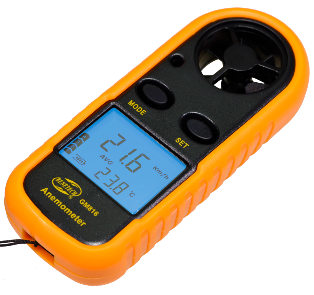 An anemometer measures - fetishnery